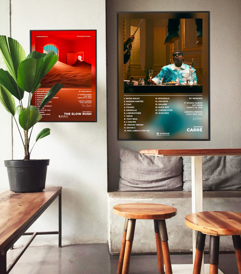 Backyard | Les meilleurs posters de tes albums préférés