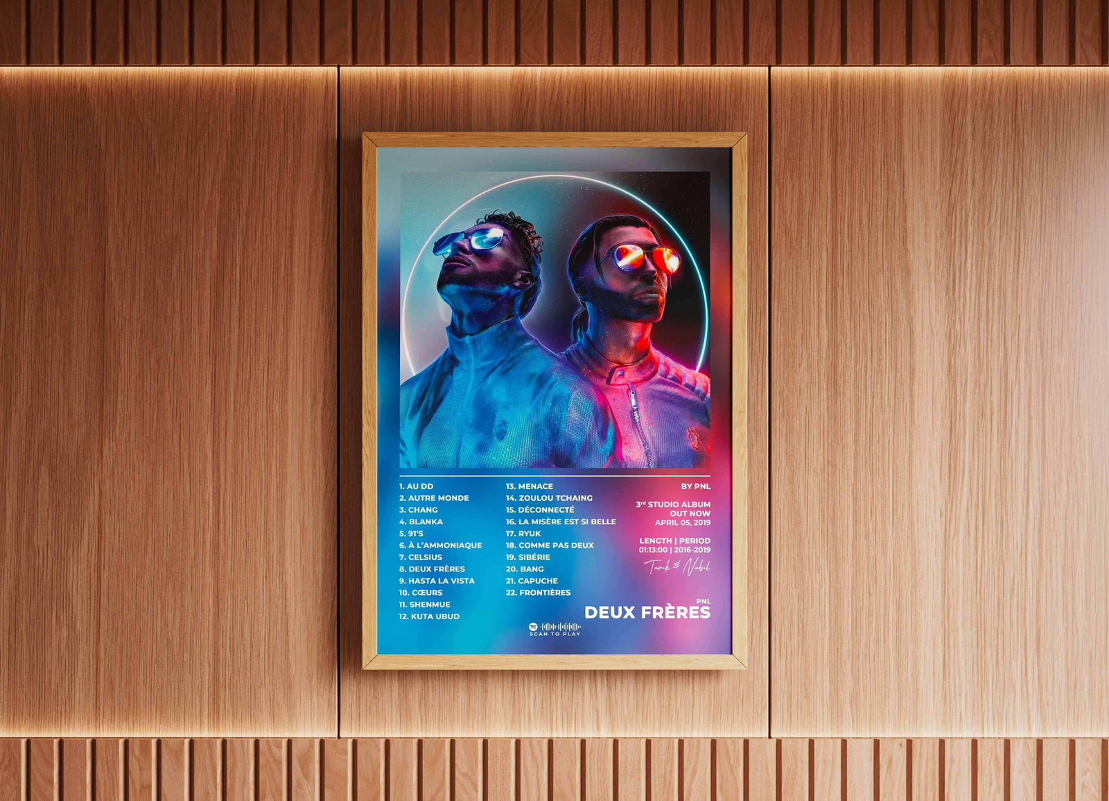 Backyard | Les meilleurs posters de tes albums préférés